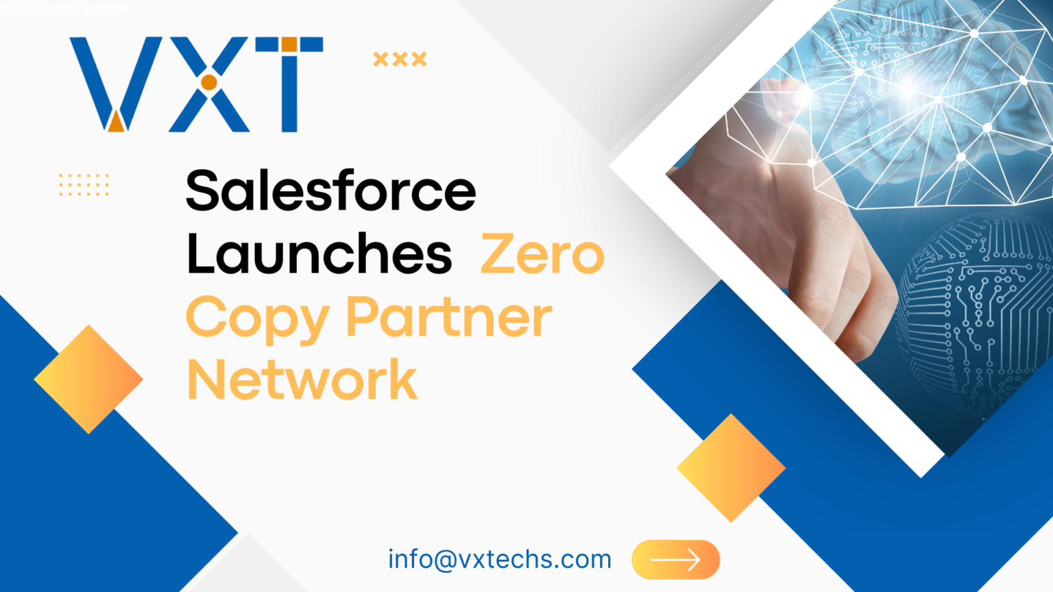 Salesforce Launches Zero Copy Partner Network – vxtechs